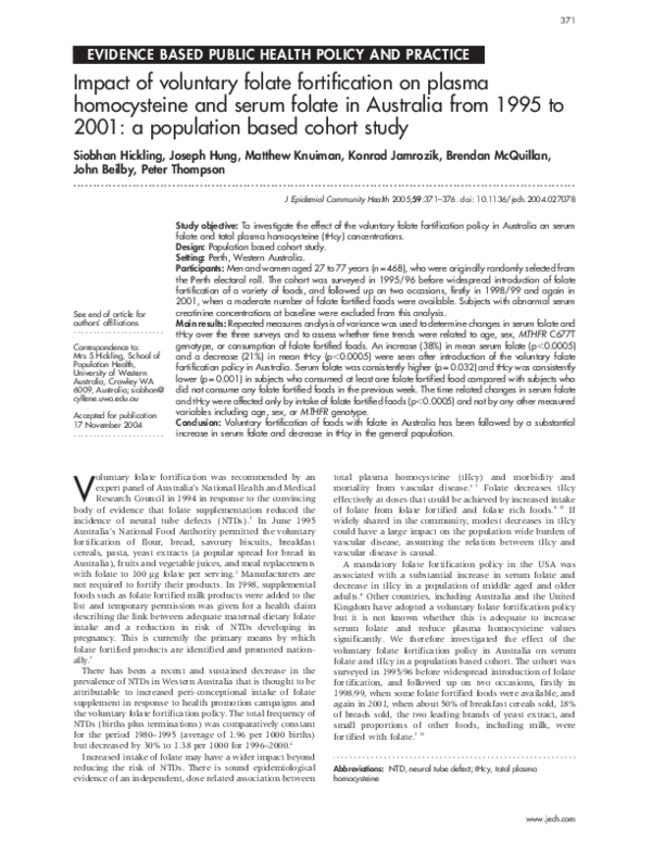 (PDF) Impact of voluntary folate fortification on plasma homocysteine ...