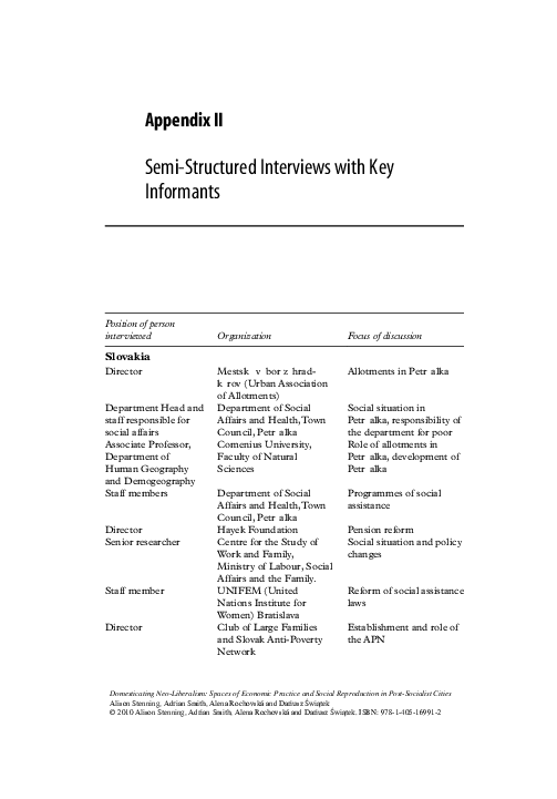 (PDF) Appendix II: Semi‐Structured Interviews with Key Informants