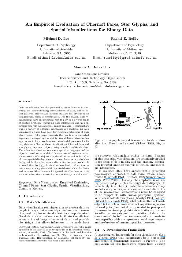 (PDF) An empirical evaluation of Chernoff faces, star glyphs, and spatial visualizations for ...