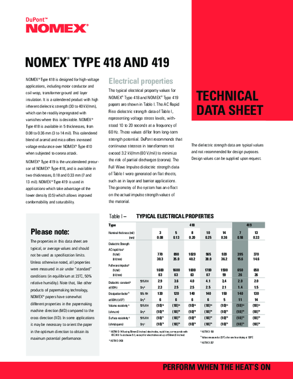 (PDF) NOMEX Mechnical Properties