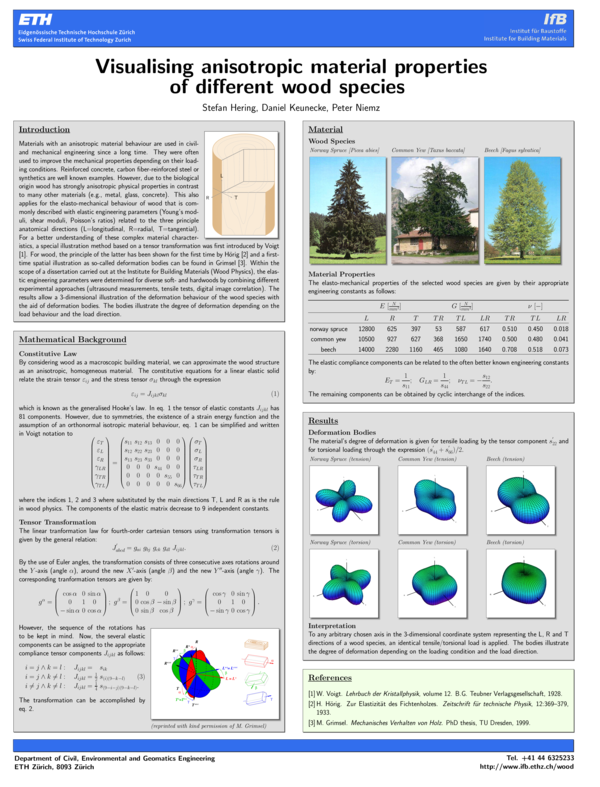 (PDF) Visualising anisotropic material properties of different wood ...