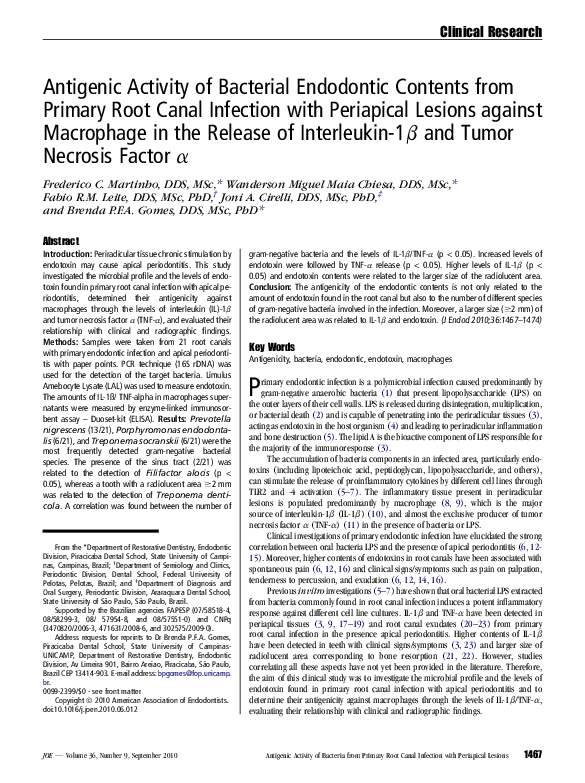 (PDF) Antigenic Activity of Bacterial Endodontic Contents from Primary ...