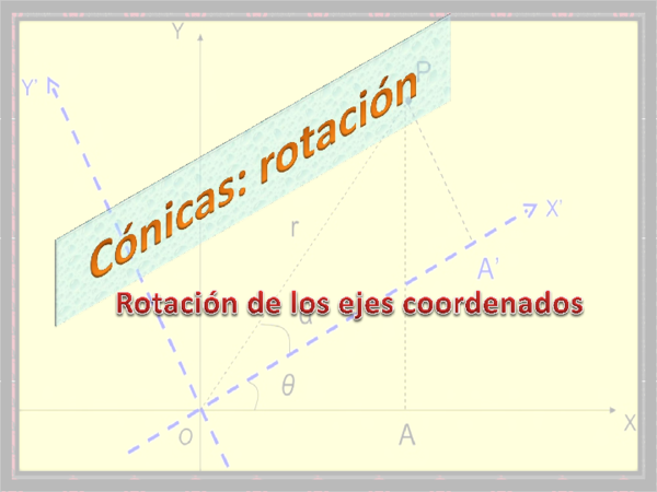 (PDF) Rotacion de conicas