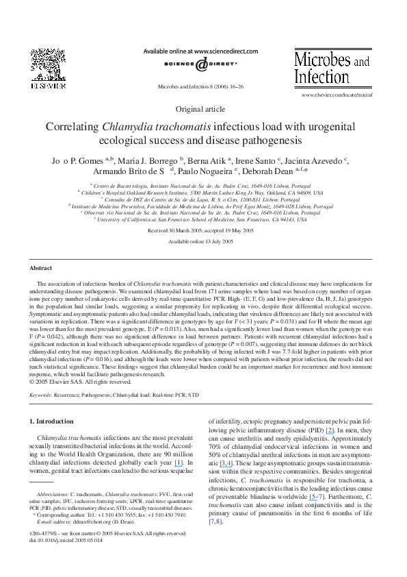 (PDF) Correlating Chlamydia trachomatis infectious load with urogenital ...