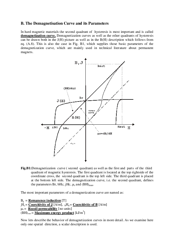 (PDF) B. The Demagnetisation Curve and its Parameters