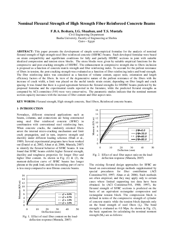 (PDF) Nominal Flexural Strength of High Strength Fiber Reinforced ...