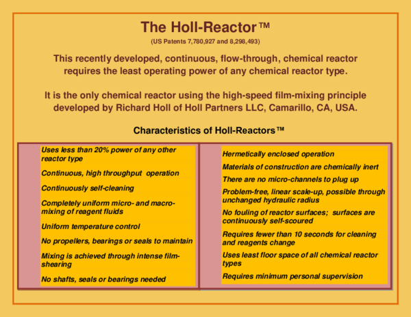 (PDF) The Holl-Reactor