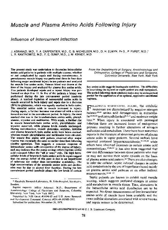 (PDF) Muscle and Plasma Amino Acids Following Injury Influence of ...