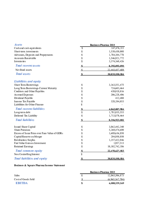 (XLS) Final FINANCIAL Statement analysis project