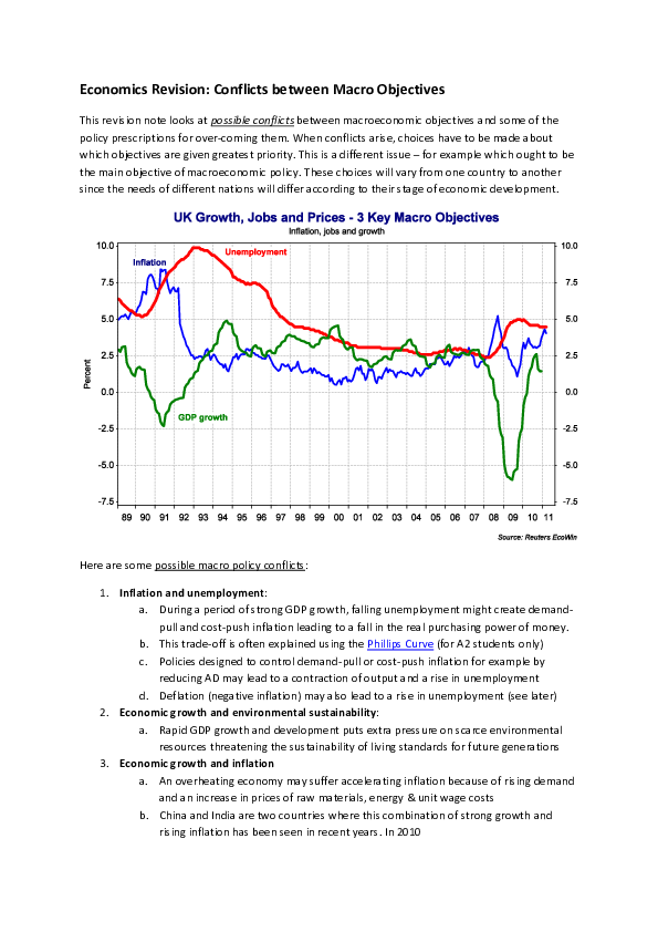 (PDF) Economics Revision: Conflicts between Macro Objectives