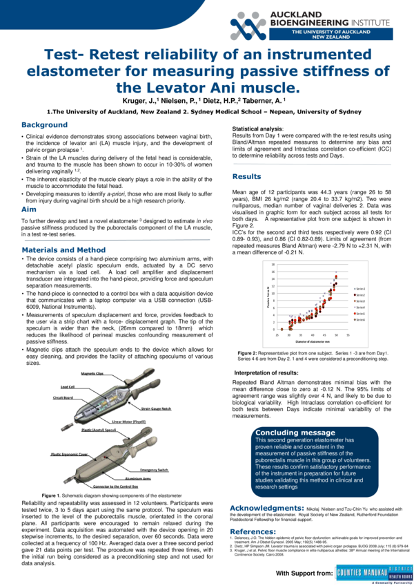(PDF) Test-retest reliability of an instrumented elastometer for ...