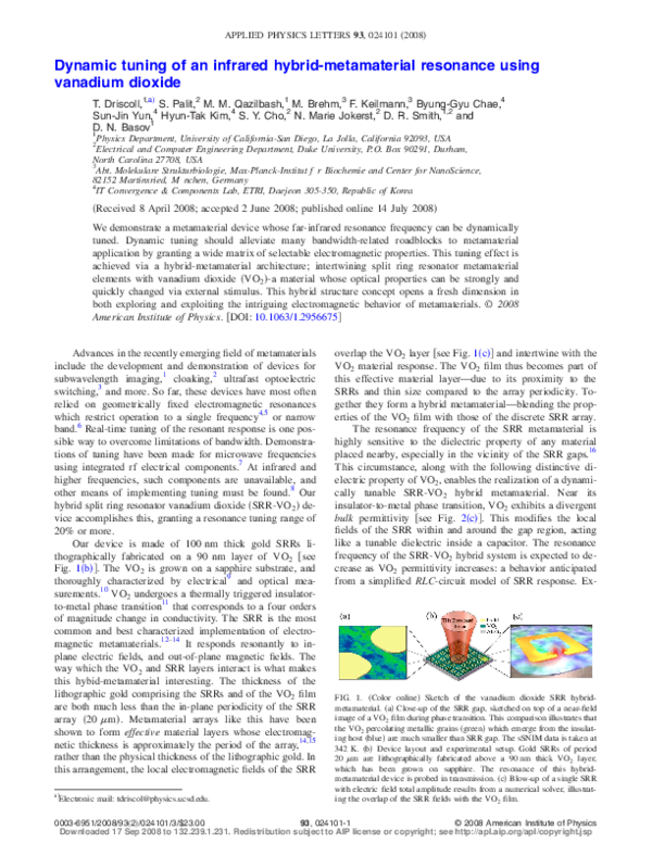 (PDF) Tuning Infrared Resonance with VO2 Metamaterials