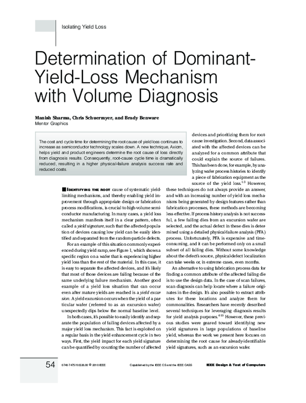 (PDF) Determination of Dominant-Yield-Loss Mechanism with Volume Diagnosis