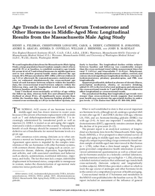 (PDF) Age Trends in the Level of Serum Testosterone and Other Hormones ...