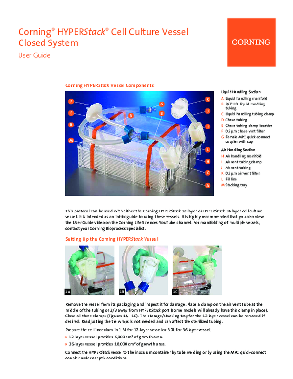 (PDF) Closed System Cell Culture Protocol Using HYPERStack Vessels with ...