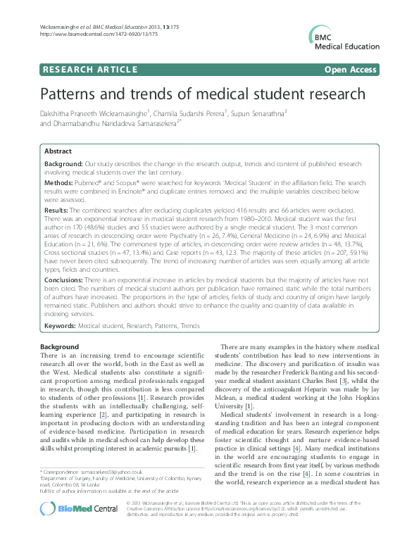 (PDF) Patterns and trends of medical student research