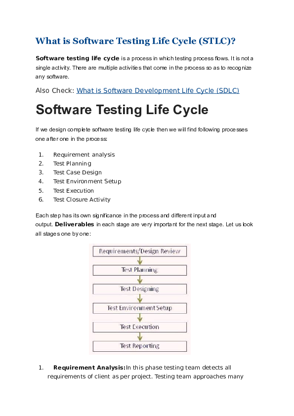 (DOC) What is Software Testing Life Cycle (STLC)? Software Testing Life ...