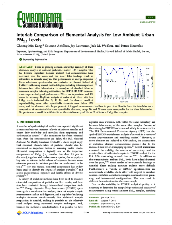 (PDF) Interlab Comparison of Elemental Analysis for Low Ambient Urban ...