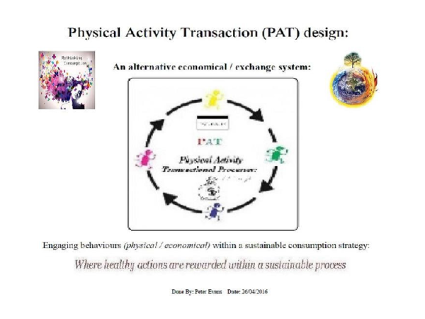 (PPT) Physical Activity Transaction (PAT) Process - Presentation