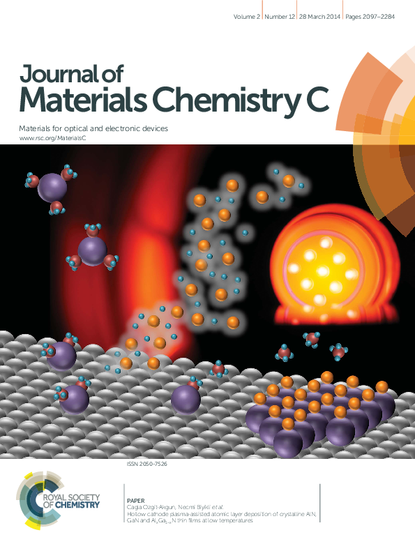 (PDF) Hollow cathode plasma-assisted atomic layer deposition of crystalline AlN, GaN and AlxGa1− ...