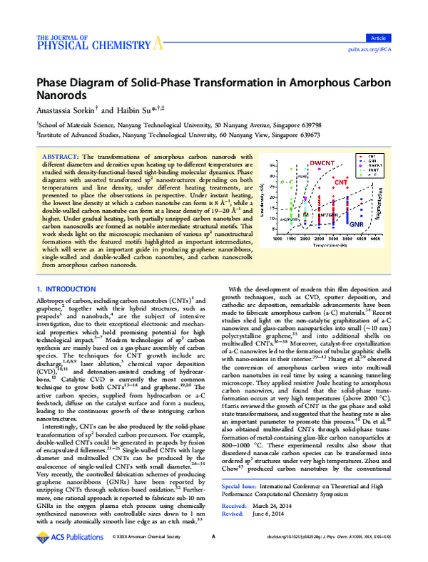 (PDF) Phase Diagram of Solid-Phase Transformation in Amorphous Carbon ...
