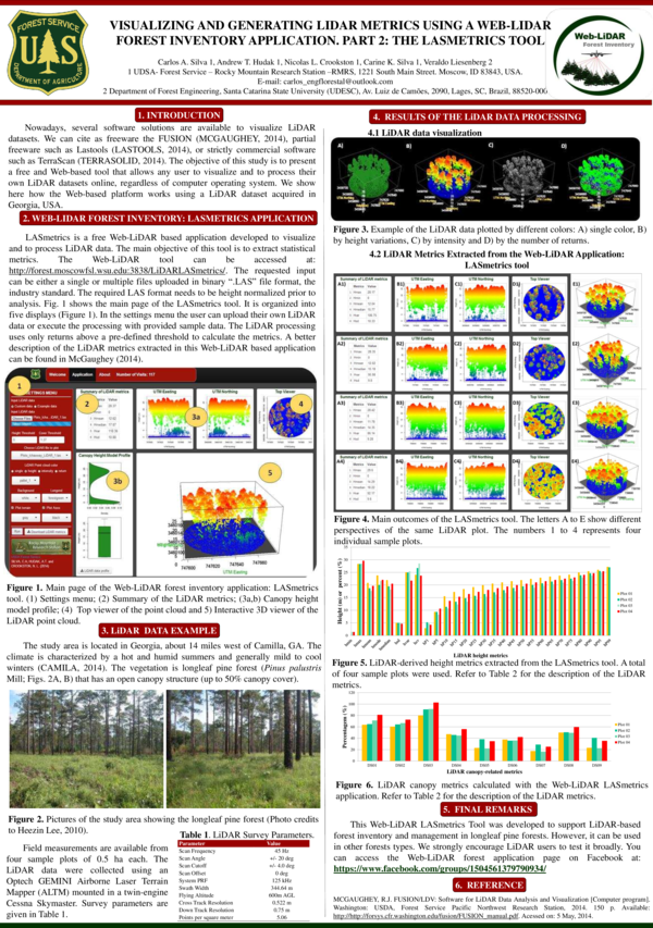 Pdf Visualizing And Generating Lidar Metrics Using A Web Lidar Forest