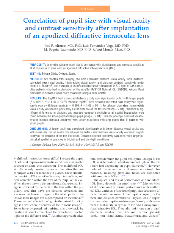 (PDF) Correlation of pupil size with visual acuity and contrast ...