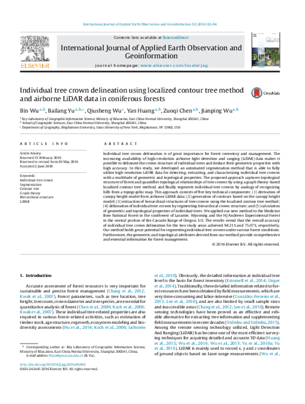 (PDF) Individual tree crown delineation using localized contour tree method and airborne LiDAR data