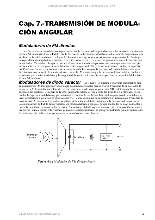 (PDF) Figura 6-14 Modulafor de FM directo simple