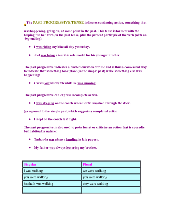 (DOC) The PAST PROGRESSIVE TENSE indicates continuing action