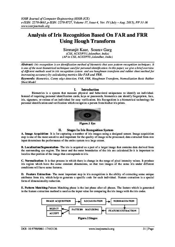 (PDF) Analysis of Iris Recognition Based On FAR and FRR Using Hough ...