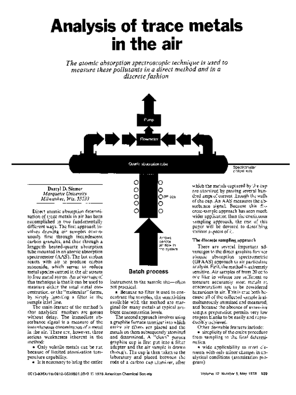 (PDF) Analysis of trace metals in the air