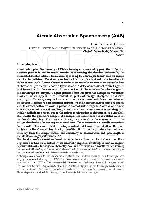 Pdf Atomic Absorption Spectrometry Aas