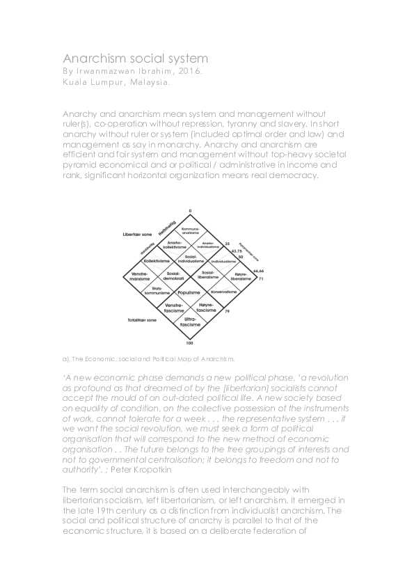 (PDF) Anarchism social system