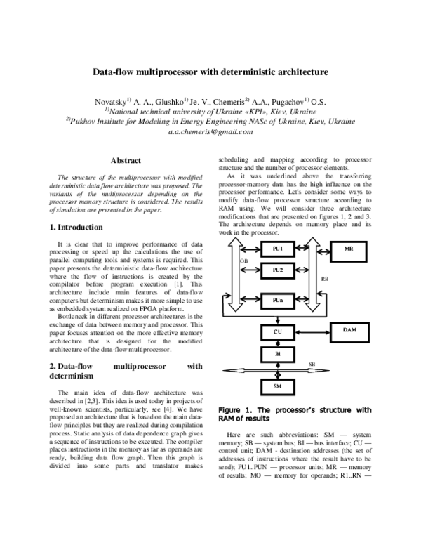 Pdf Data Flow Multiprocessor With Deterministic Architecture 2582