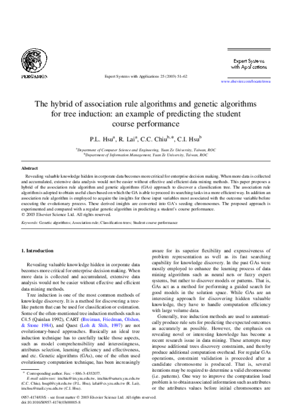 Pdf The Hybrid Of Association Rule Algorithms And Genetic Algorithms