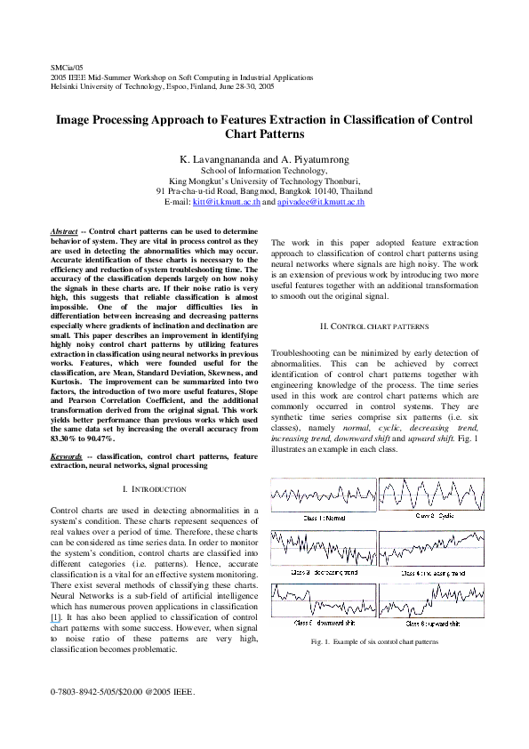 (PDF) Image processing approach to features extraction in classification of control chart patterns