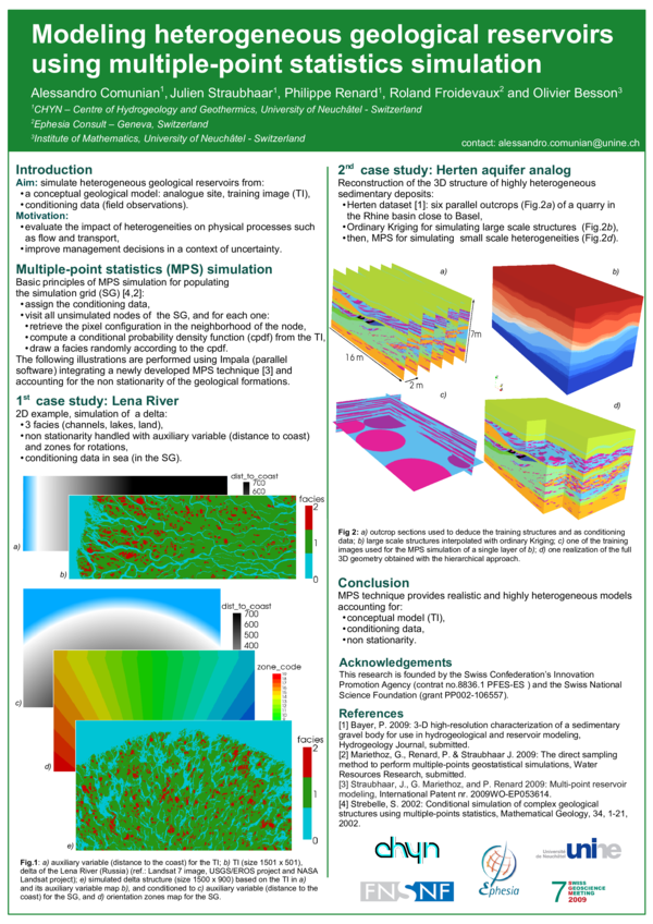 (PDF) Modeling heterogeneous geological reservoirs using multiple-point statistics simulation