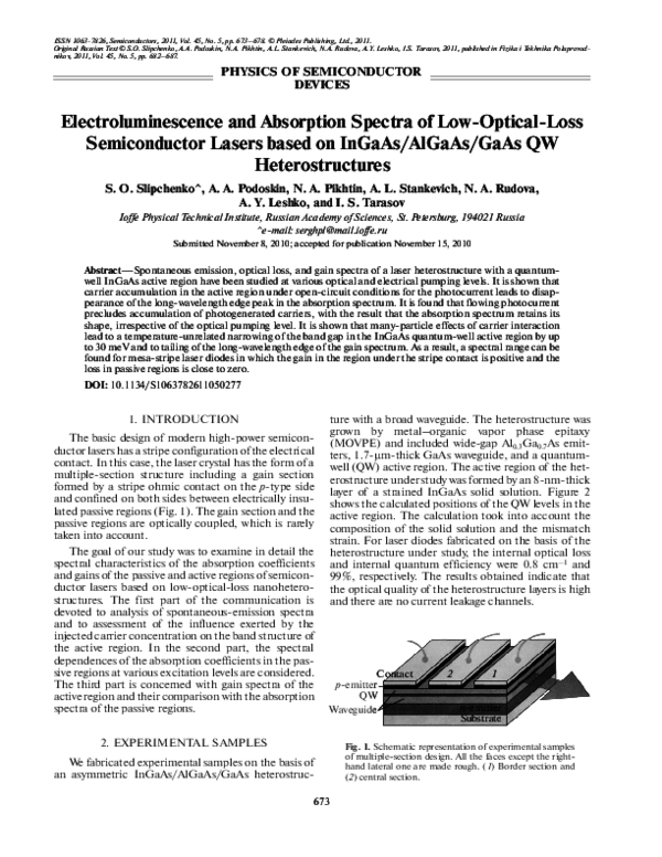 (PDF) Electroluminescence and absorption spectra of low-optical-loss ...