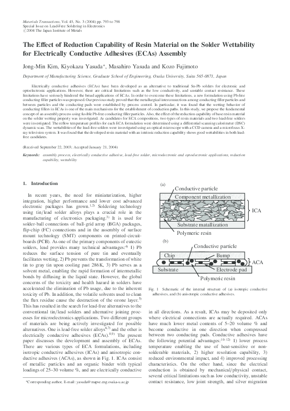 (PDF) The Effect of Reduction Capability of Resin Material on the ...