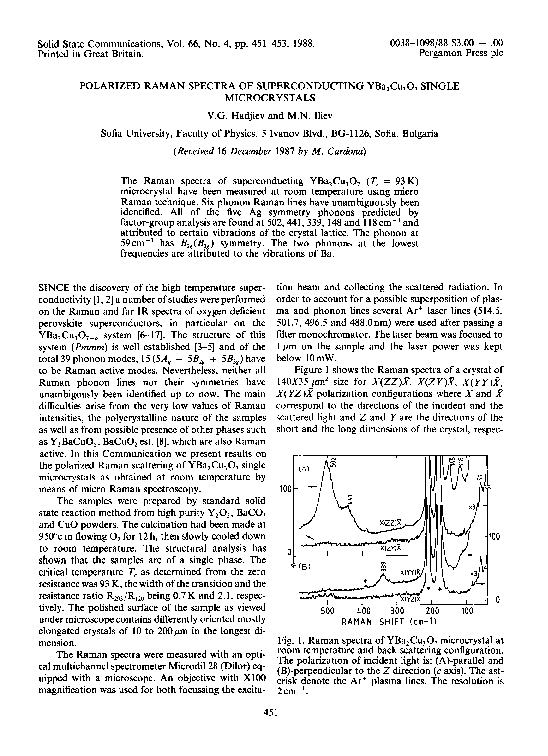 (PDF) Polarized Raman spectra of superconducting YBa2Cu3O7 single ...