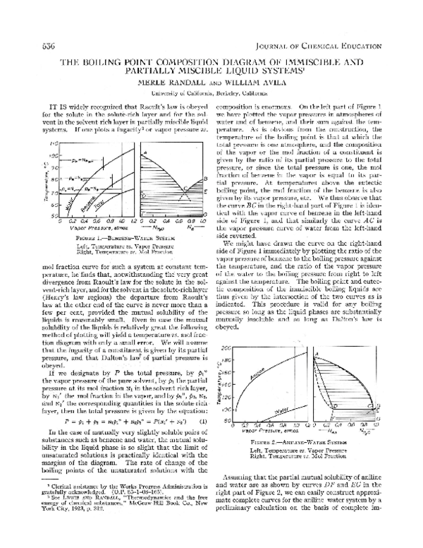 (PDF) The boiling point-composition diagram of immiscible and partially ...
