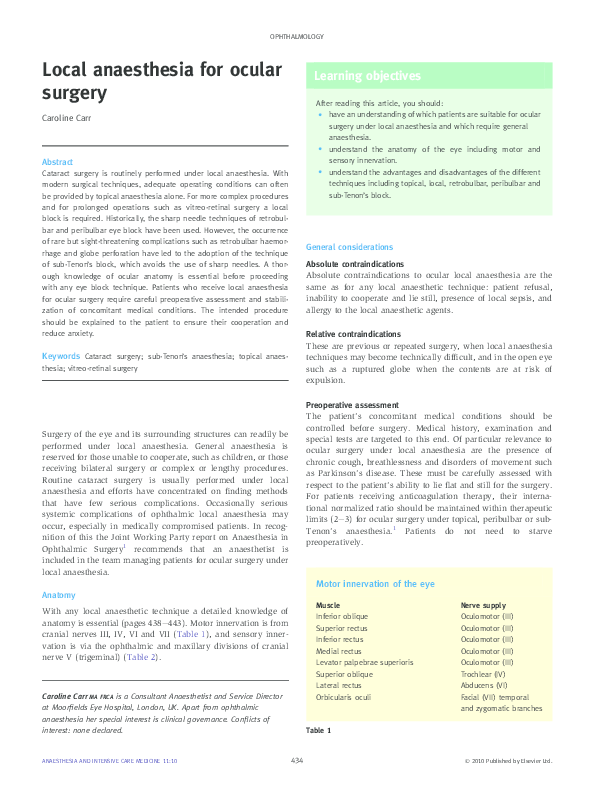 (PDF) Local anaesthesia for ocular surgery