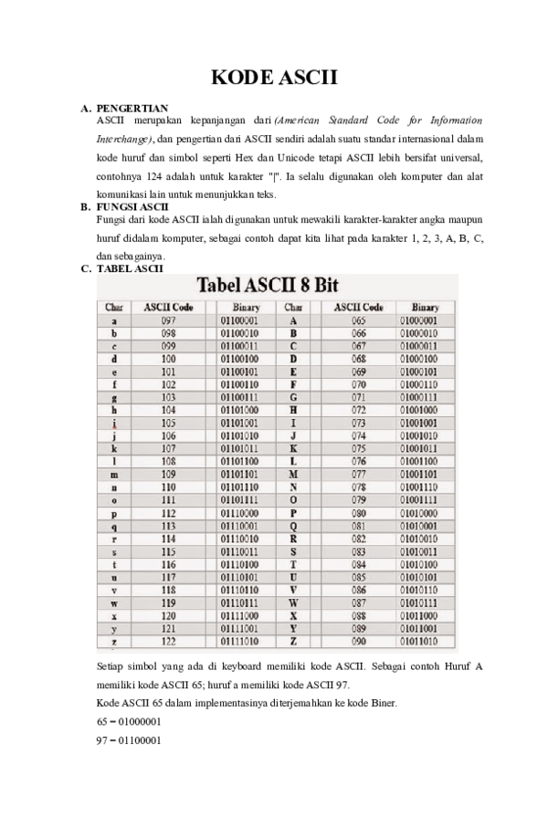 (DOC) TUGAS - ASCII +SHELL