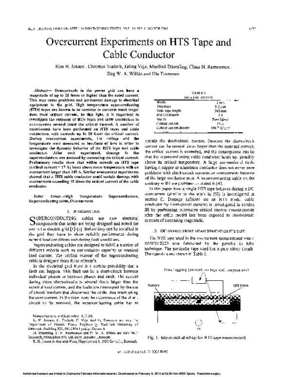(PDF) Overcurrent experiments on HTS tape and cable conductor | Dag ...