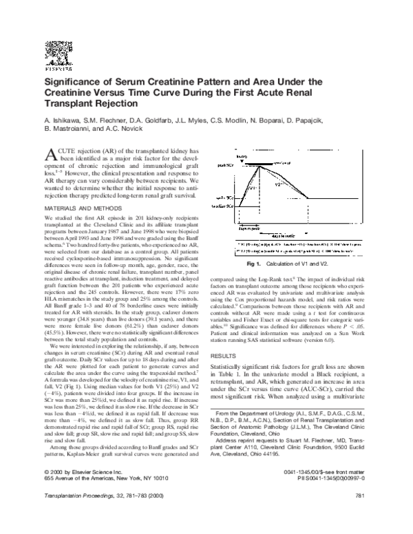 (PDF) Significance of serum creatinine pattern and area under the ...