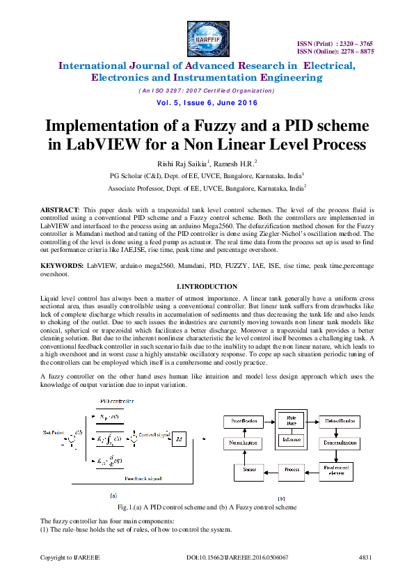Pdf Implementation Of A Fuzzy And A Pid Scheme In Labview For A Non
