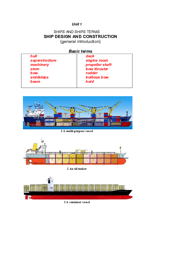 (PDF) SHIPS AND SHIPS TERMS
