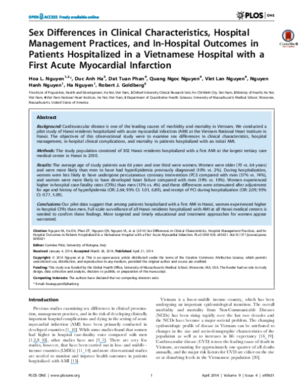 Pdf Sex Differences In Clinical Characteristics Hospital Management