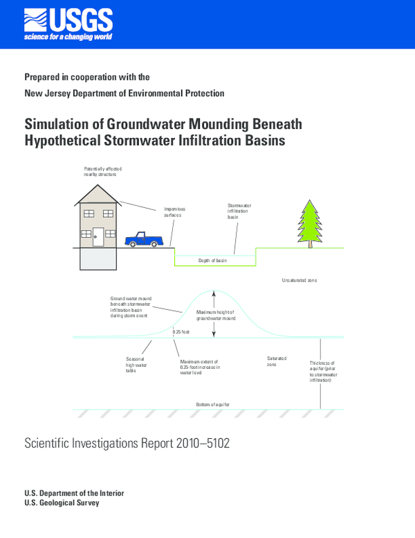 (PDF) Scientific Investigations Report 2010–5102 Simulation of ...
